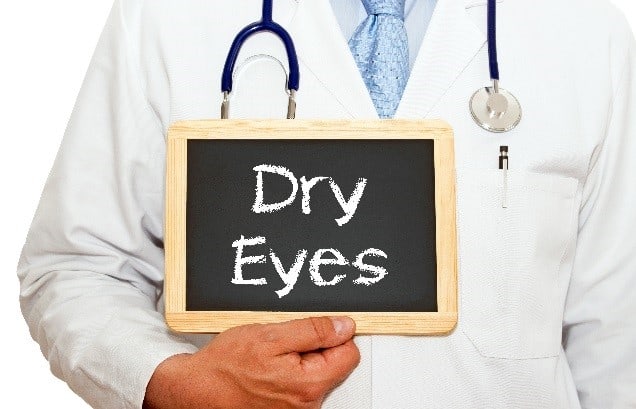What to Know about Dry Eye Syndrome | Mark Mandel, MD